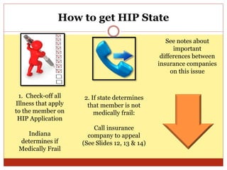 Hip How it Works - From a Community Health Worker | PPTX | Health ...