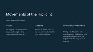 HIP JOINT ANATOMY : Joint Capsule,Ligaments,Movements and Muscles ...