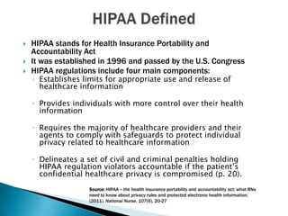HIPAA | PPT