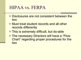 HIPAA | PPT