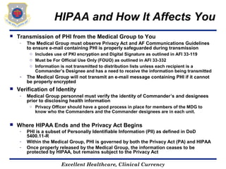 Hipaa | PPT