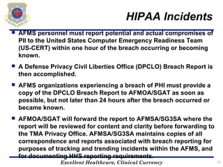 Hipaa | PPT