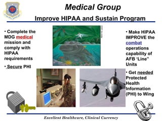 Hipaa | PPT