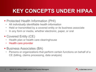 Keys To HIPAA Compliance | PDF | Health Insurance | Insurance