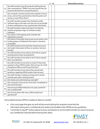 HIPAA Compliance Checklist | PDF