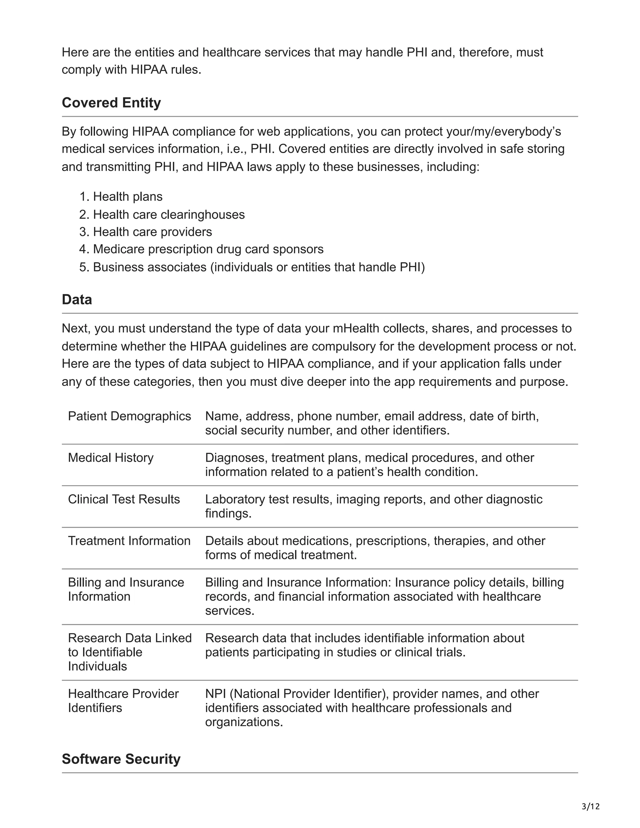 HIPAA-Compliant App Development Guide for the Healthcare Industry.pdf