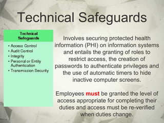 HIPAA and Confidentiality | PPTX