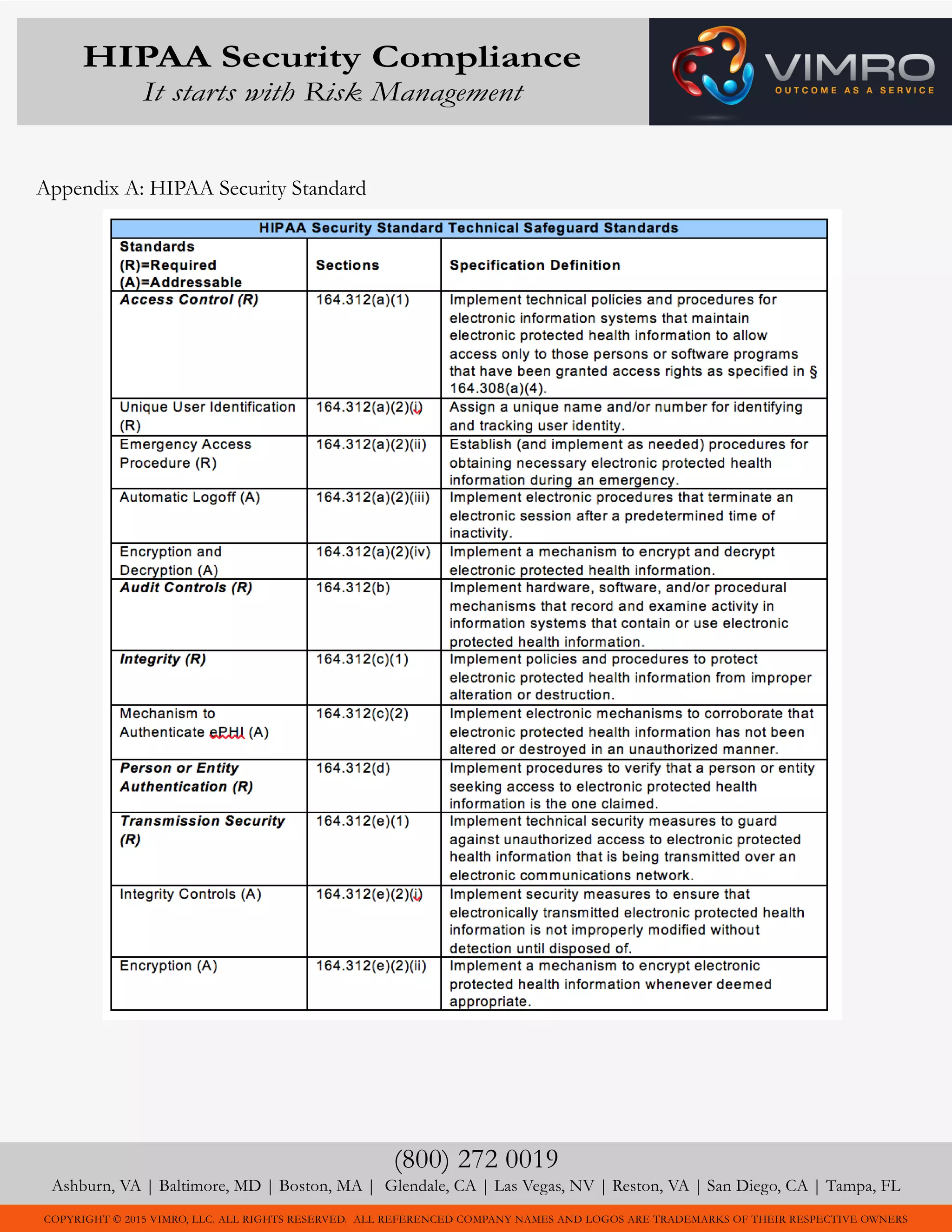 HIPAA and HITECH Compliance Guide | PDF