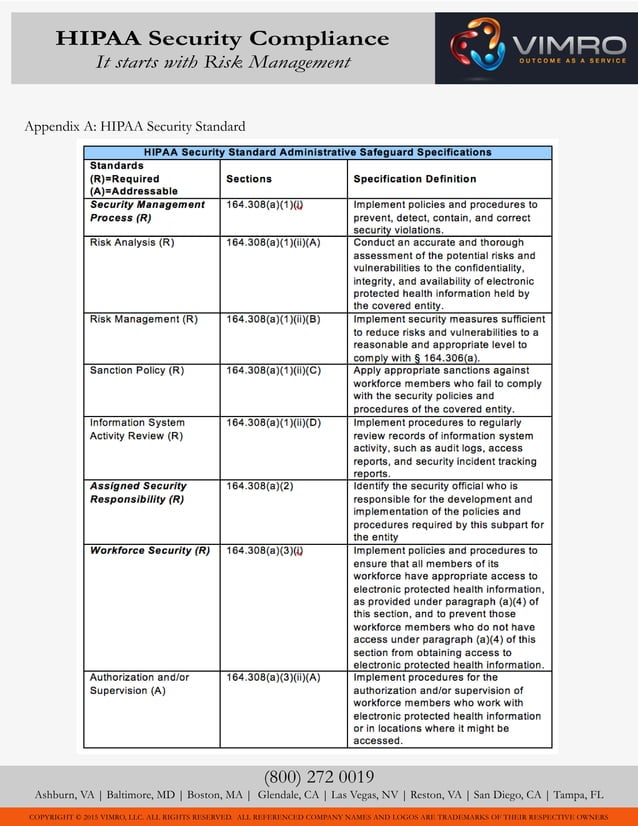 HIPAA and HITECH Compliance Guide | PDF
