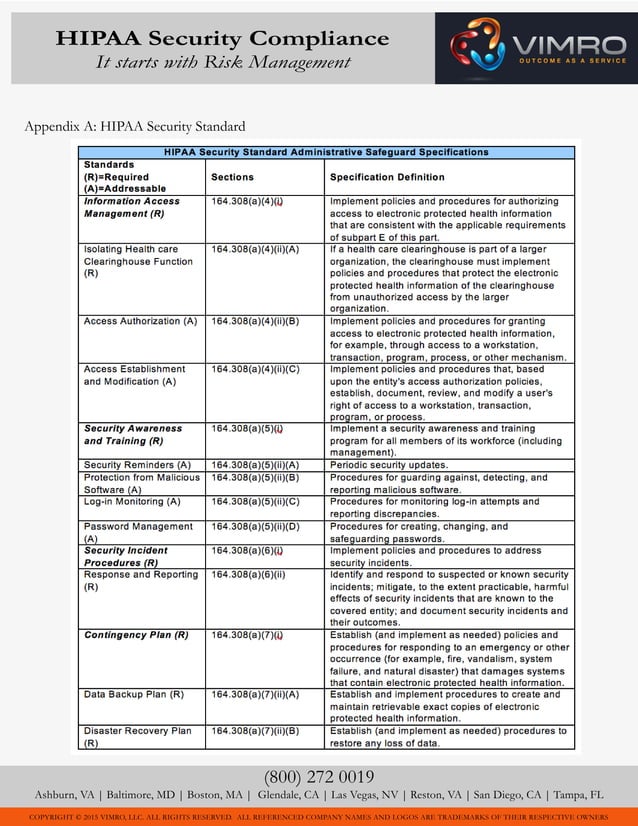 HIPAA and HITECH Compliance Guide | PDF