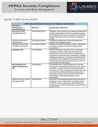 HIPAA and HITECH Compliance Guide | PDF
