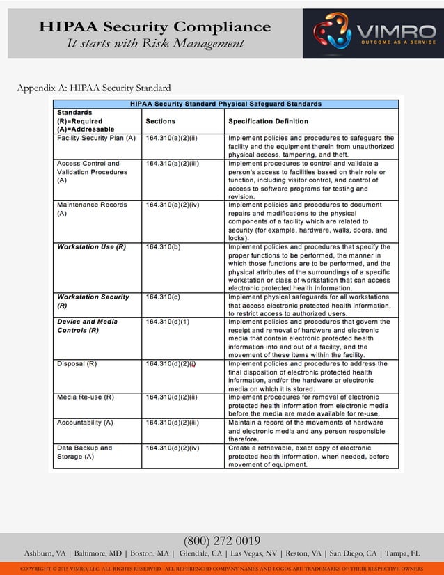 HIPAA and HITECH Compliance Guide | PDF