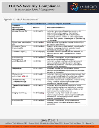 HIPAA and HITECH Compliance Guide | PDF