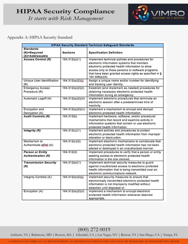 HIPAA and HITECH Compliance Guide | PDF