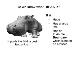 Hipaa Compliance With IT | PPT