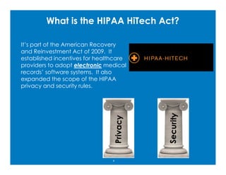 HIPAA HiTech Regulations: What Non-Medical Companies Need to Know | PPT