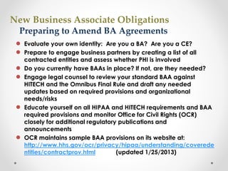 HIPAA Omnibus Rule: Critical Changes for Business Associates | PPT