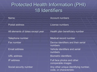 HIPAA Summary for Training | PPTX