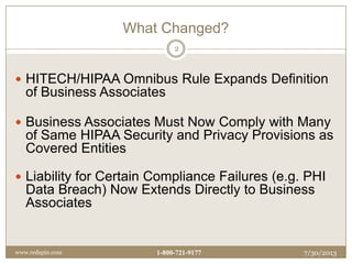 HIPAA Security Risk Analysis for Business Associates | PPTX