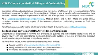 HIPAA’s Impact on Medical Billing and Credentialing.pptx