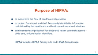 Hipaa training in diversido | PPTX | Health Insurance | Insurance