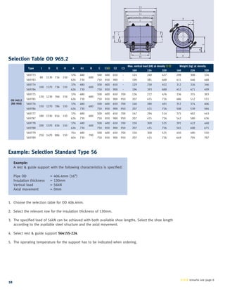 Hipacuk cryo support | PDF