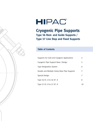Hipacuk cryo support | PDF