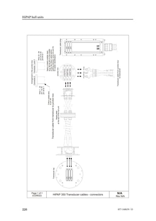 Hi pap hull units instruction manual | PDF
