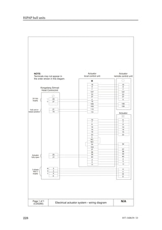 Hi pap hull units instruction manual | PDF