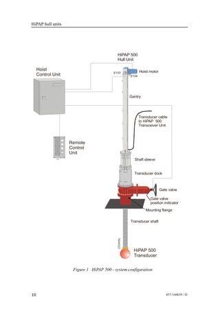 Hi pap hull units instruction manual | PDF