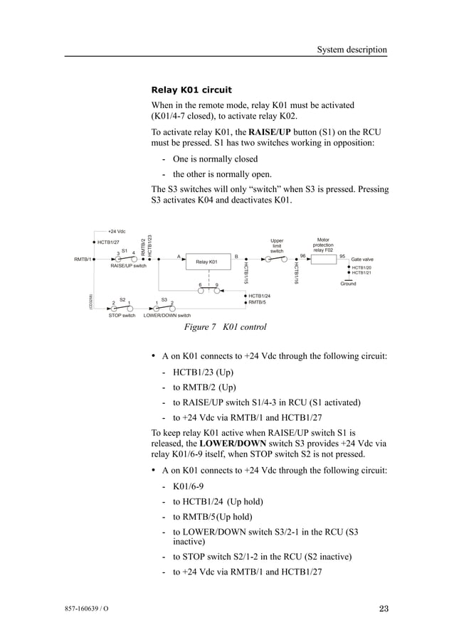 Hi pap hull units instruction manual | PDF