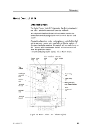 Hi pap hull units instruction manual | PDF