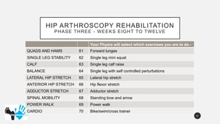 Hip arthroscopy rehabilitation a summary 2021 | PPT