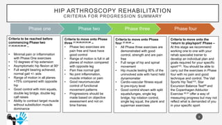 Hip arthroscopy rehabilitation a summary 2021 | PPT