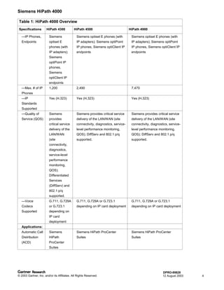 Hi path 4000 real time ip system | PDF