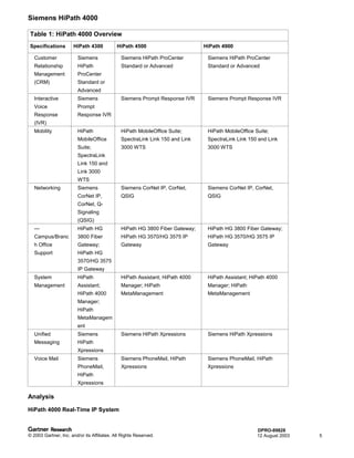 Hi path 4000 real time ip system | PDF