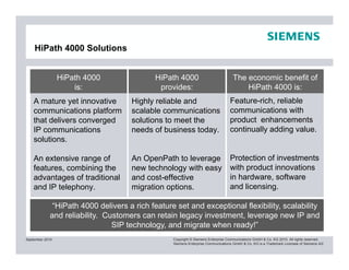 Tổng đài điện thoại Siemens Hipath 4000 [thegioitongdai.com.vn] | PDF