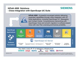 Tổng đài điện thoại Siemens Hipath 4000 [thegioitongdai.com.vn] | PDF