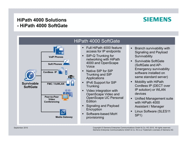 Tổng đài điện thoại Siemens Hipath 4000 [thegioitongdai.com.vn] | PDF ...