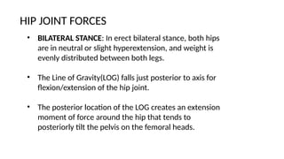 Hip joint anatomy and biomechanics of hip joint | PPTX