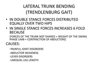 Hip clinical examination By Dr YAGNIK BHUVA | PPT