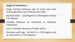 Hip complex Biomechanics | PPTX