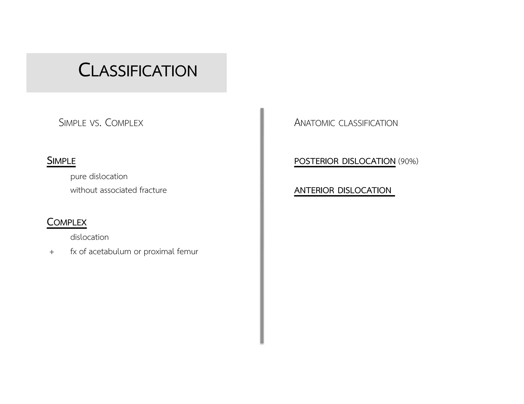 posterior hip dislocation | PDF