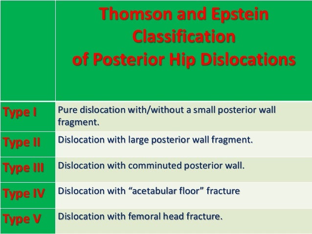 Hip dislocation
