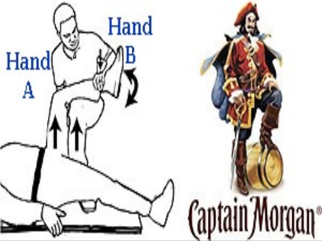 Hip dislocation class