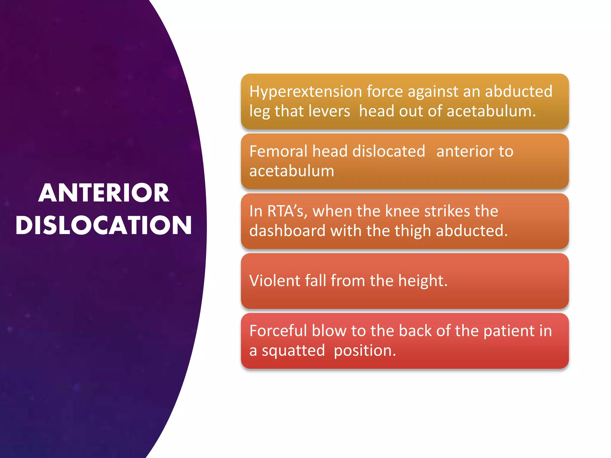 Hip Dislocation PPT FINAL.pptx