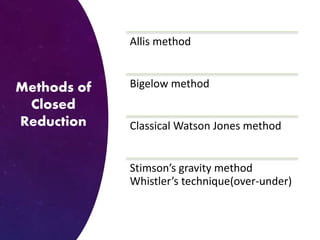 Hip Dislocation PPT FINAL.pptx