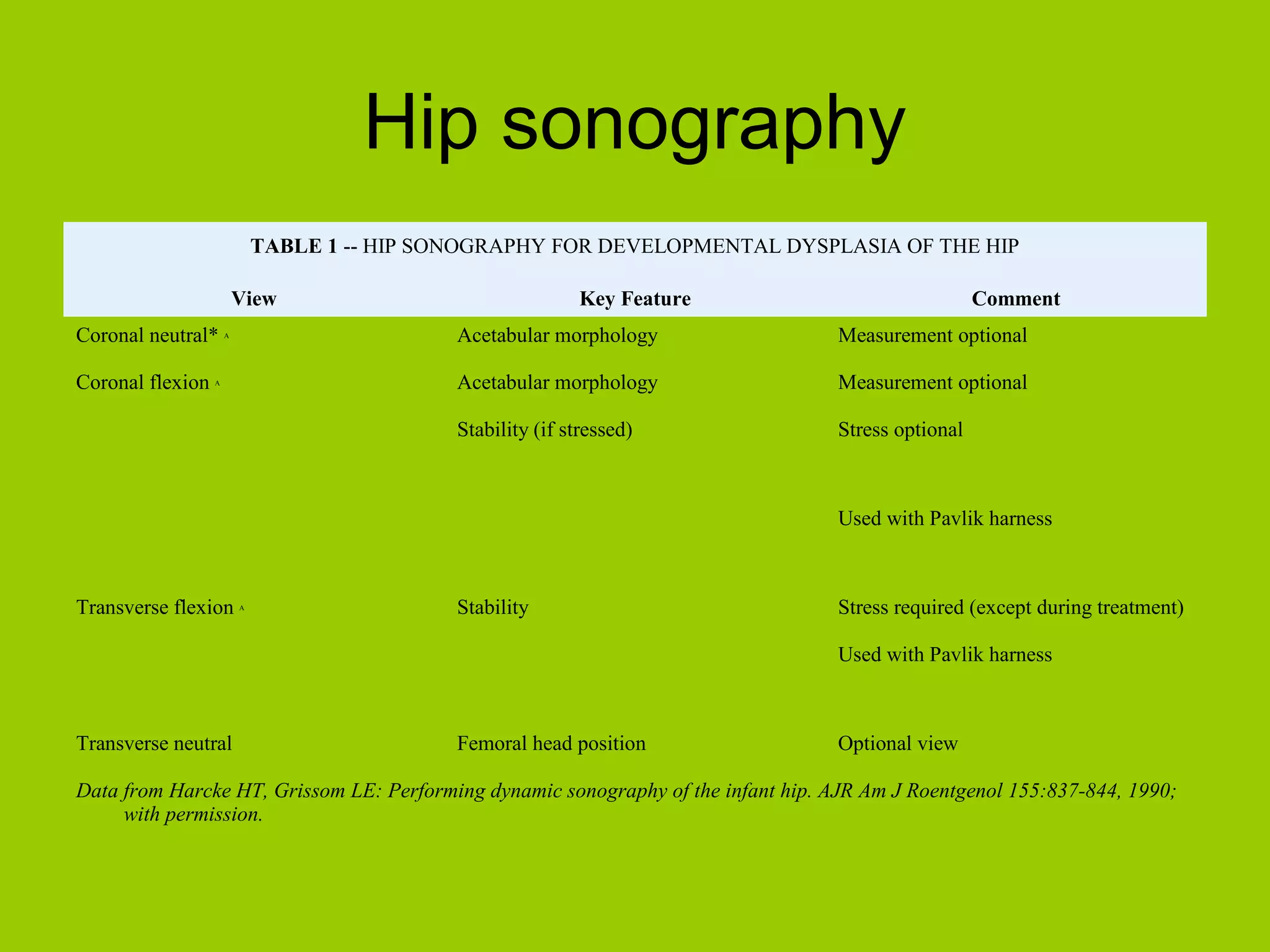 Hip dysplasia imaging . | PPT