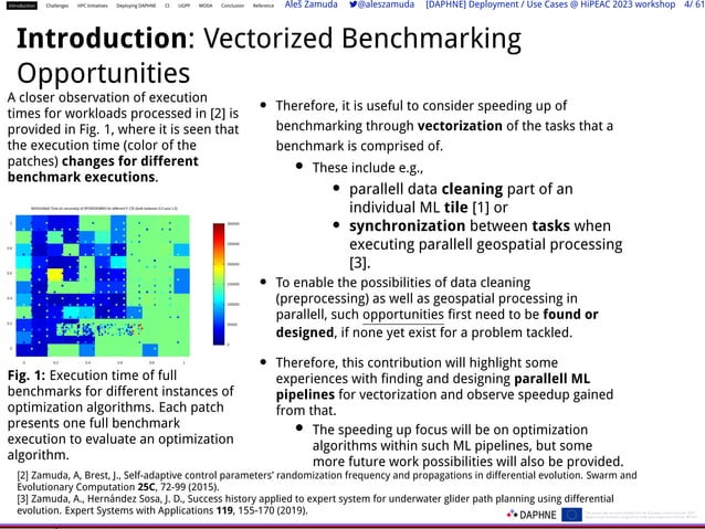Hpc Deployment Use Cases Everest Daphne Workshop On Design And Programming High