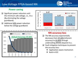 FPGAVolt: Low-power FPGA-based DNN Accelerator through Aggressive Undervolting | PPTX